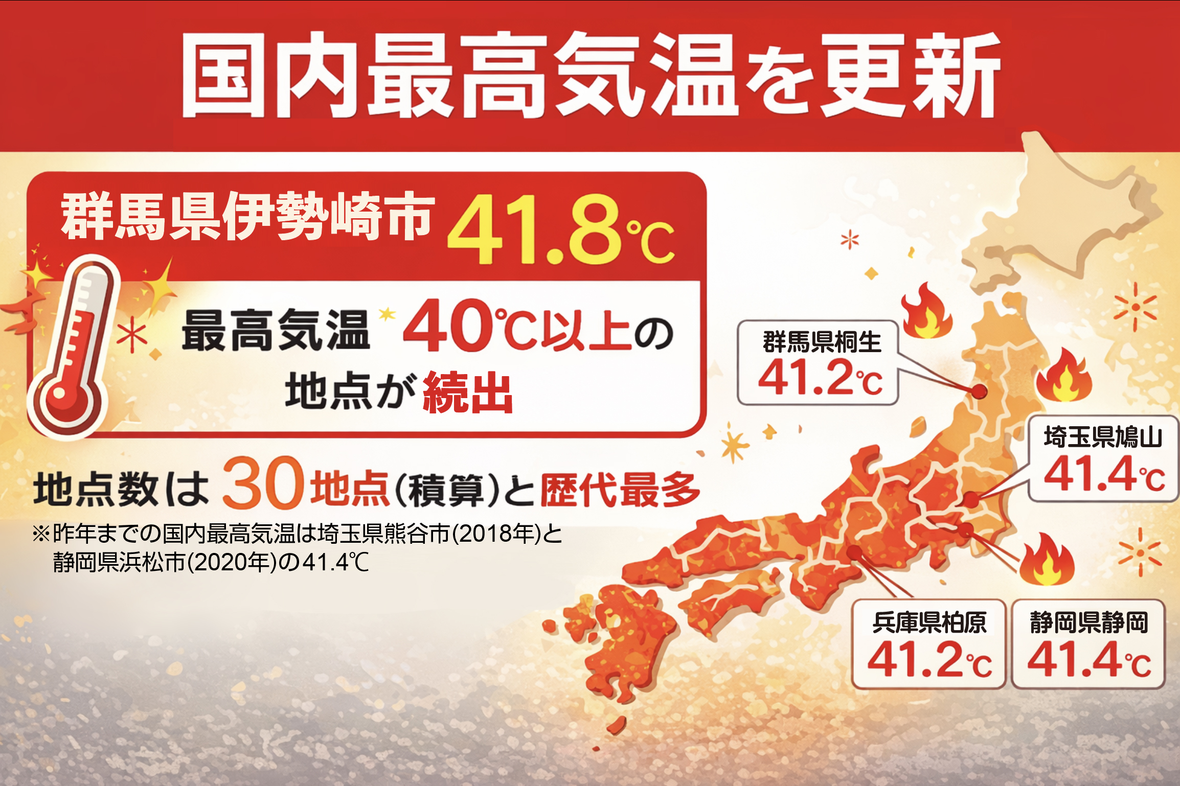 前腕冷却システム｜熱中症対策・クールステーション｜ゼンスイ株式会社